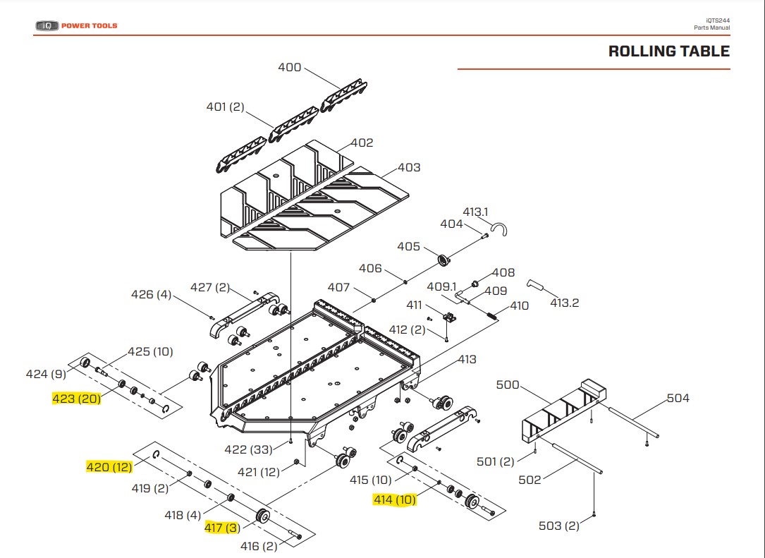 iQ Power Tools - Adjustable Guide Wheel Kit for iQTS244 | FloorBox